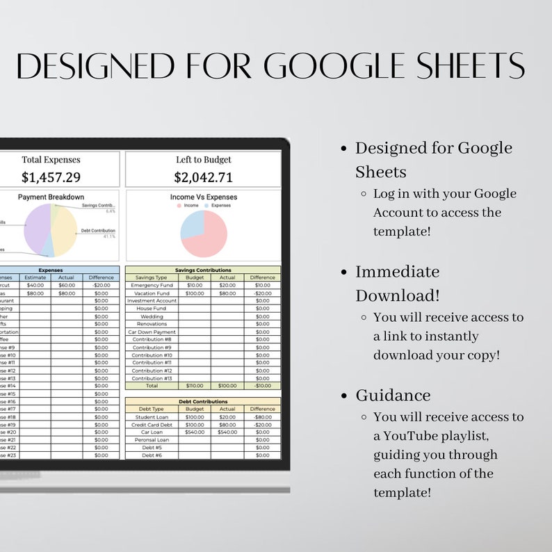 Monthly & Annual Budget Template for Google Sheets, Income Tracker ...