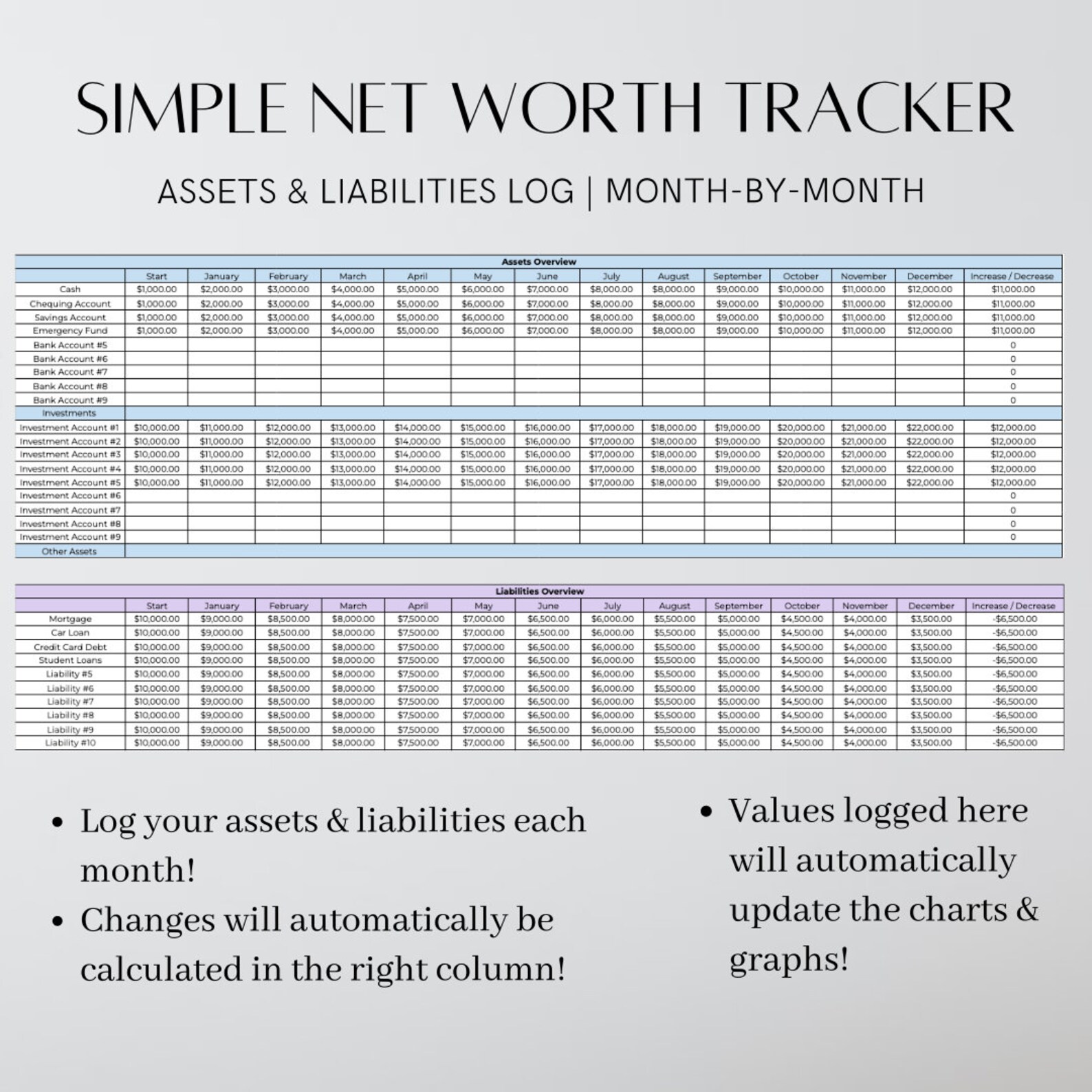 Net Worth Tracker Template for Google Sheets, Asset Tracker ...