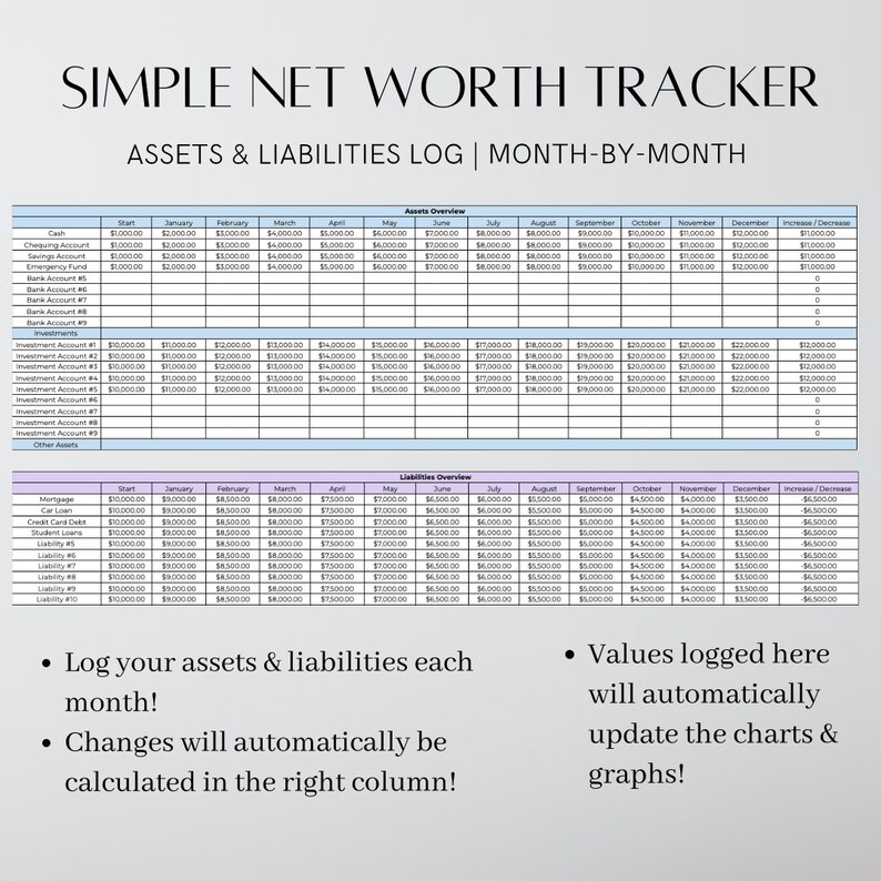 Net Worth Tracker Template for Google Sheets, Asset Tracker ...