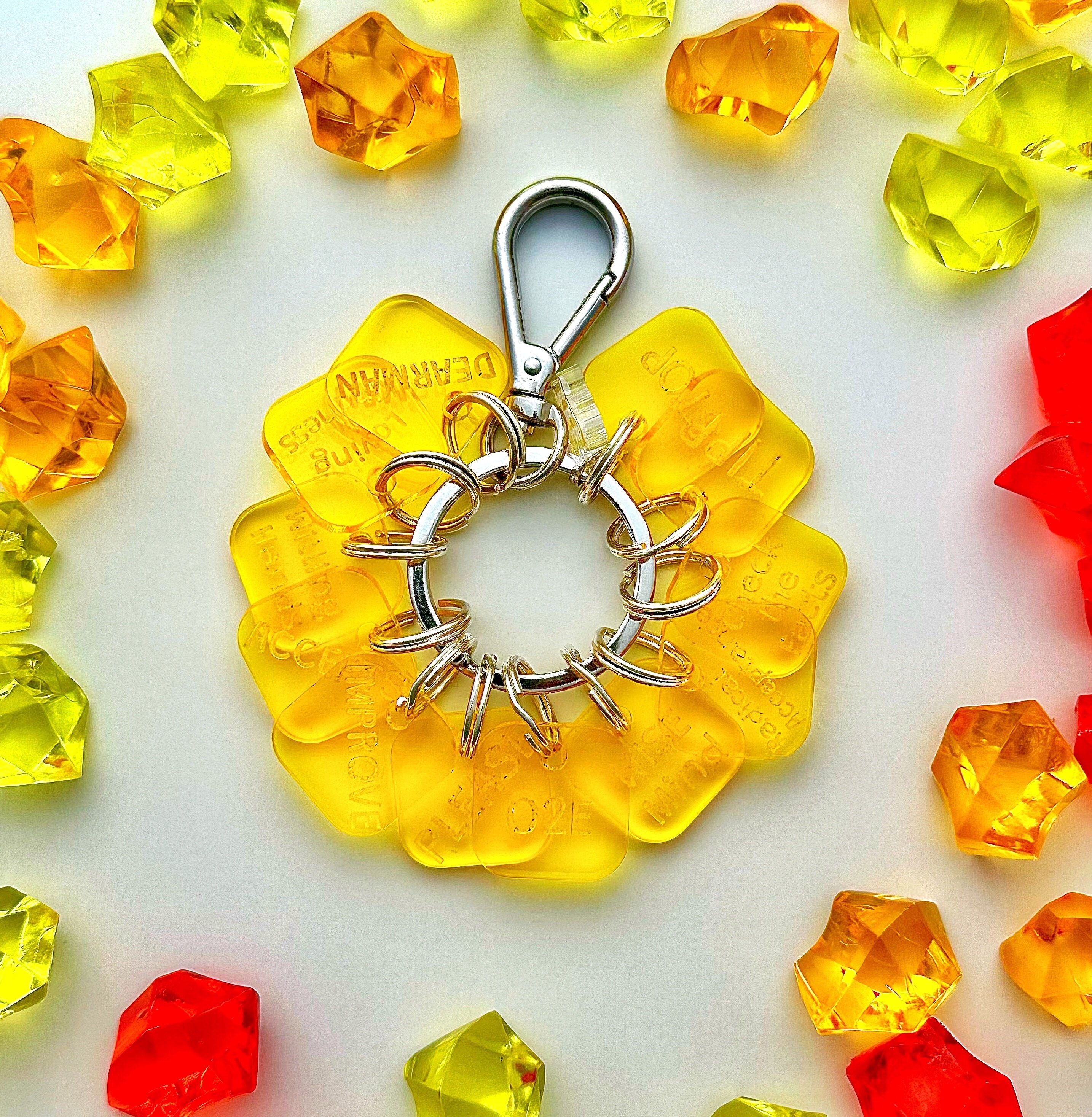 Dialectical Behavior Therapy DBT Skills Charm Keychain - Etsy