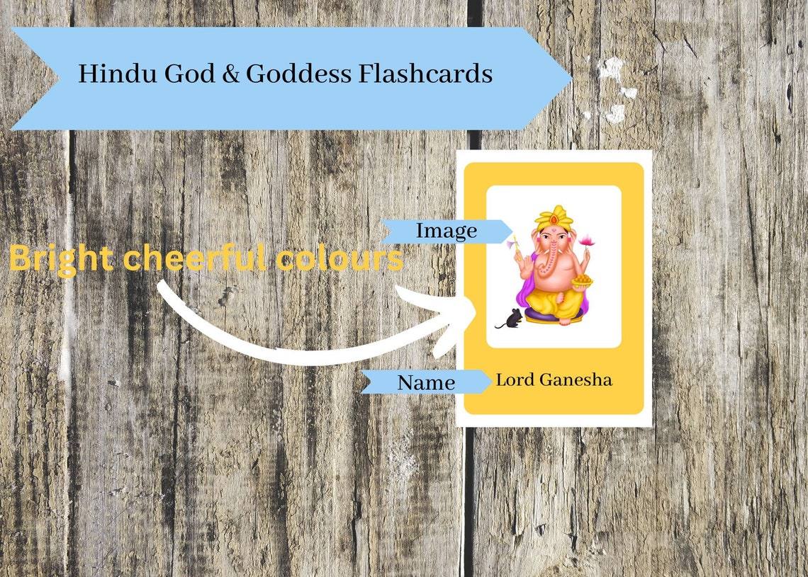 Hindu God & Goddess Digital Flash Cards for Kids to Learn About Culture ...