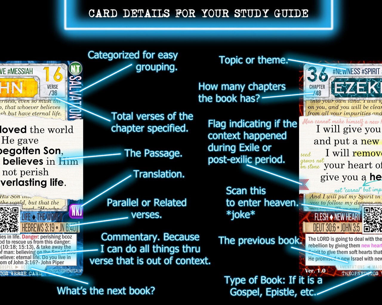 50 MEMORY SCRIPTURES Theopneustos Verse Card Graphical Bible - Etsy