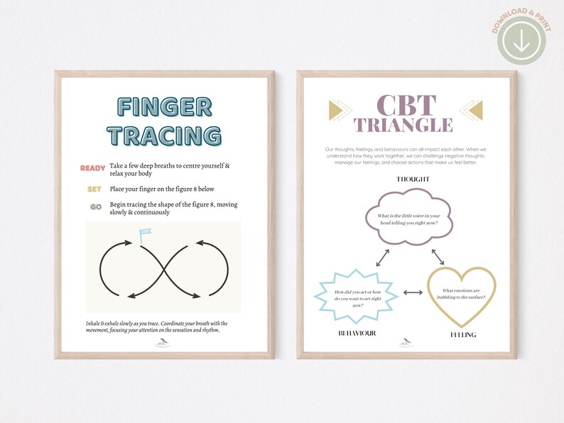 Therapy Poster Bundle Anxiety Coping Skills Therapy Office - Etsy