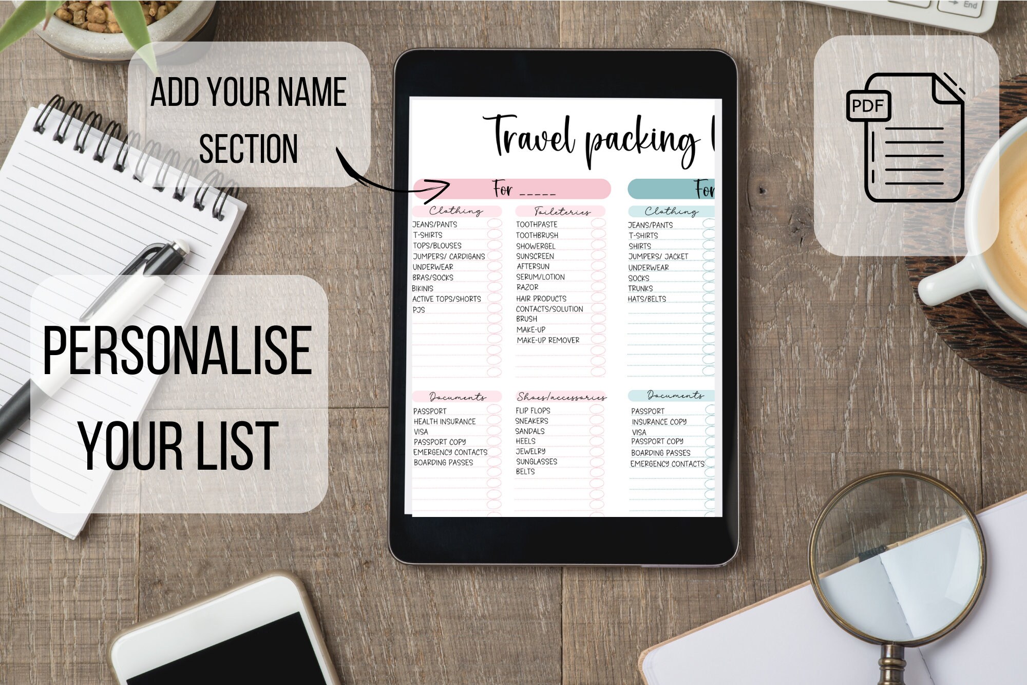 Travel Packing List, Instant Download, Editable Checklist, Holday, Trip ...