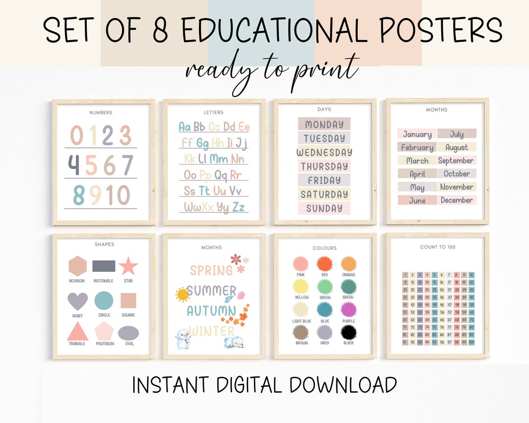 Montessori Classroom Decor, 8 Preschool Prints, Educational Posters ...