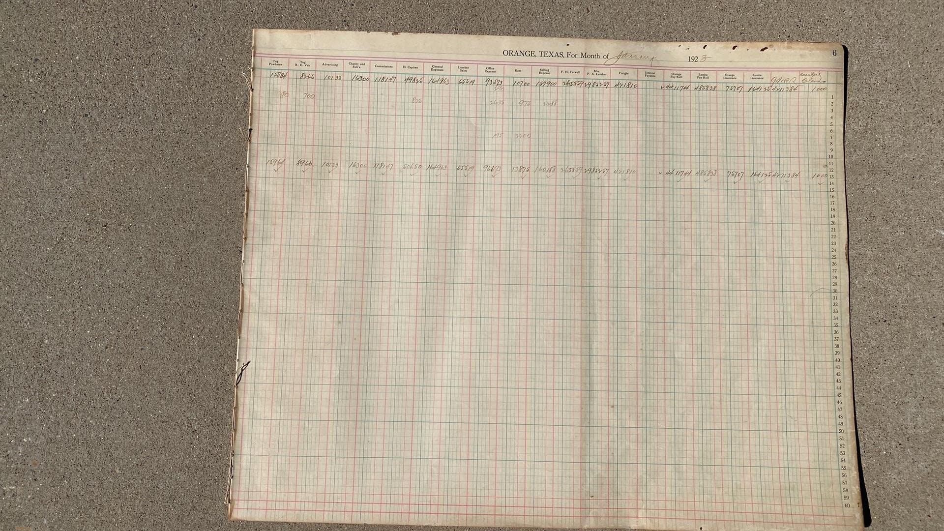 Authentic Vintage Lumber Company Ledger Pages - Etsy