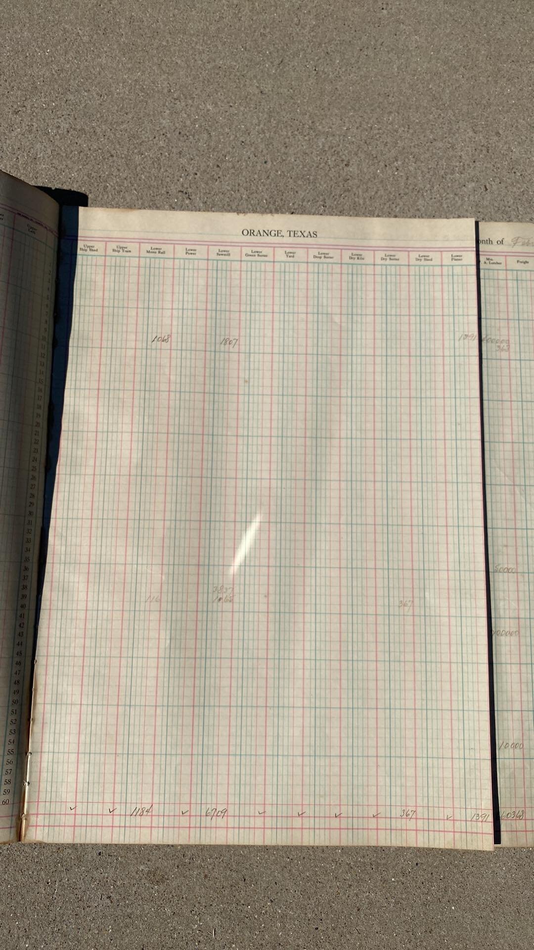 Authentic Vintage Lumber Company Ledger Pages - Etsy