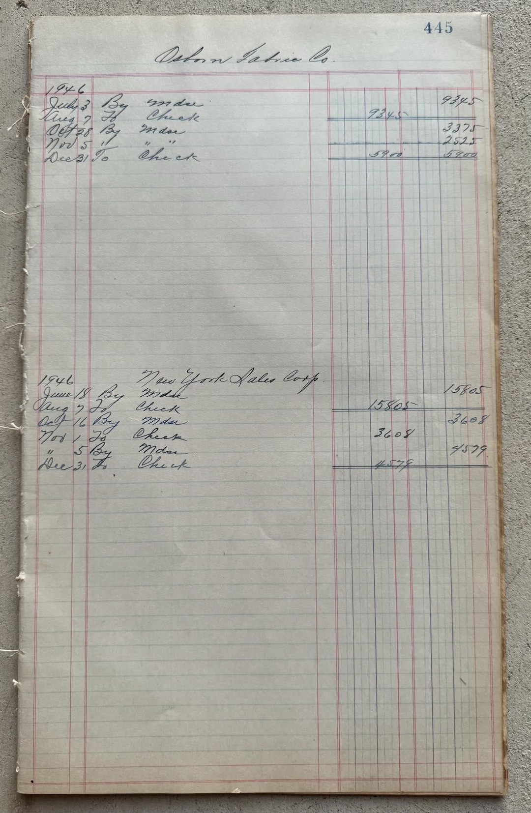 1940's and 1950's Vintage Ledger Pages - Etsy