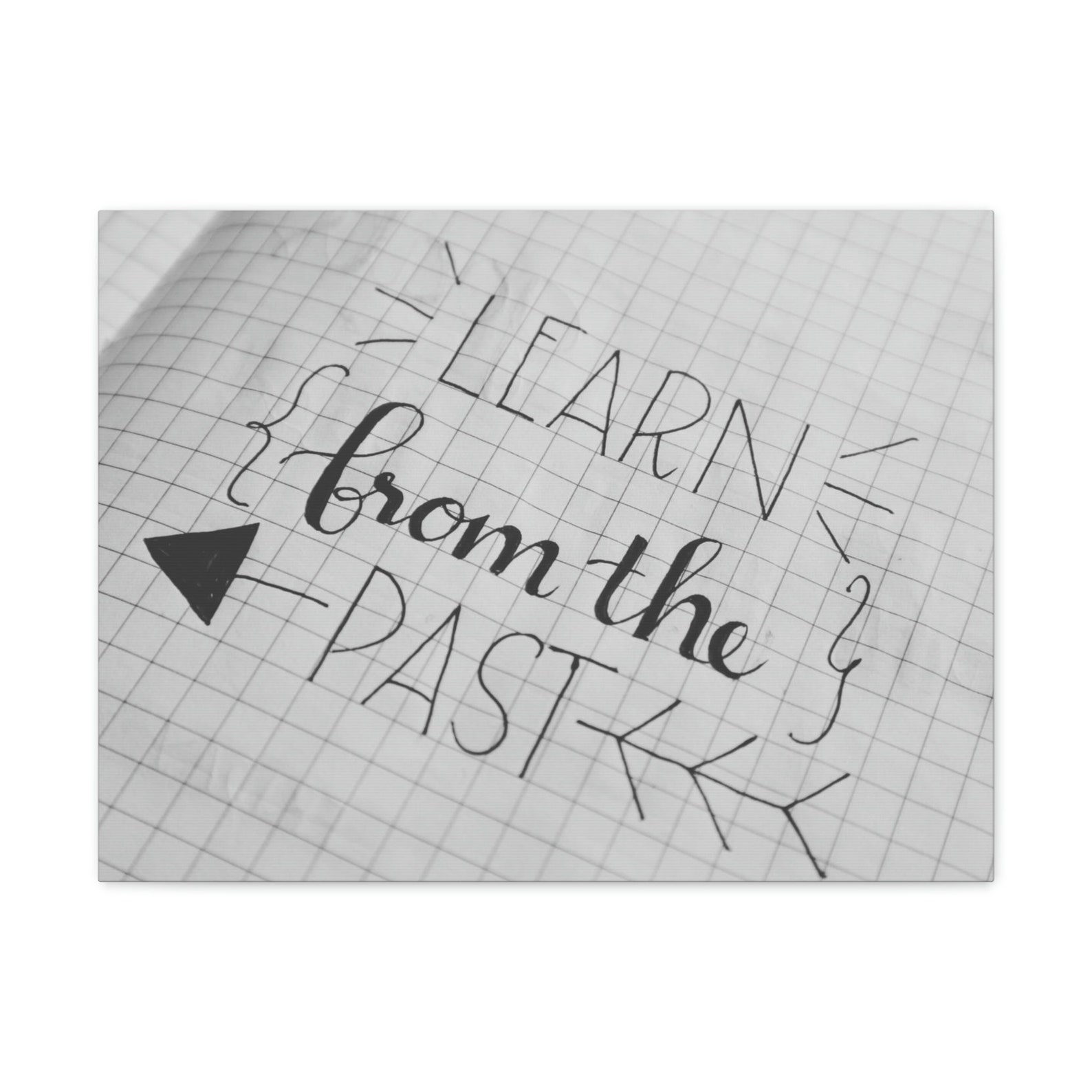 Learn From the Past Motivational Wall Art Canvas - Etsy