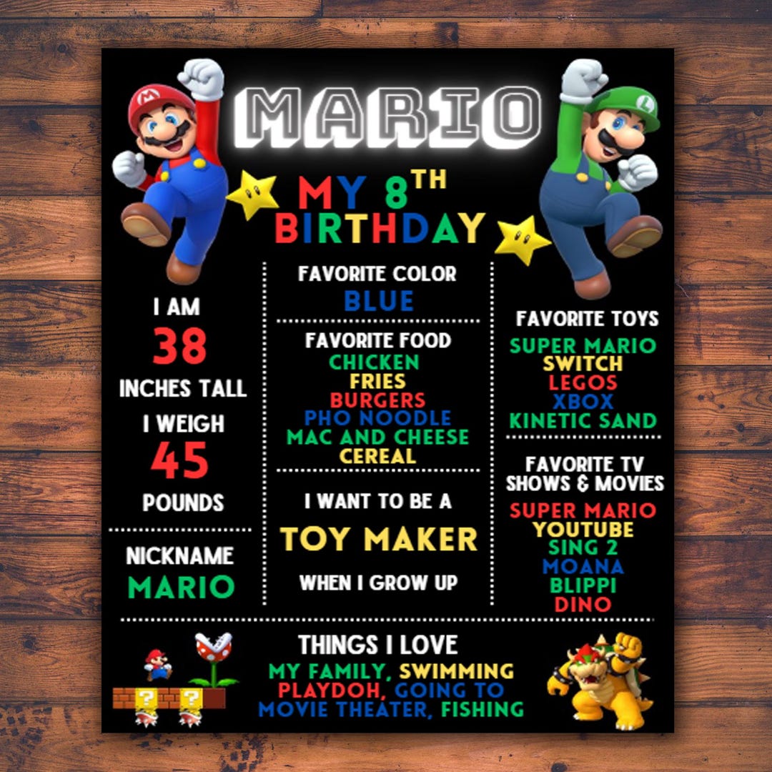Super Mario Editable Birthday Chalkboard | Luigi Party Chalkboard ...