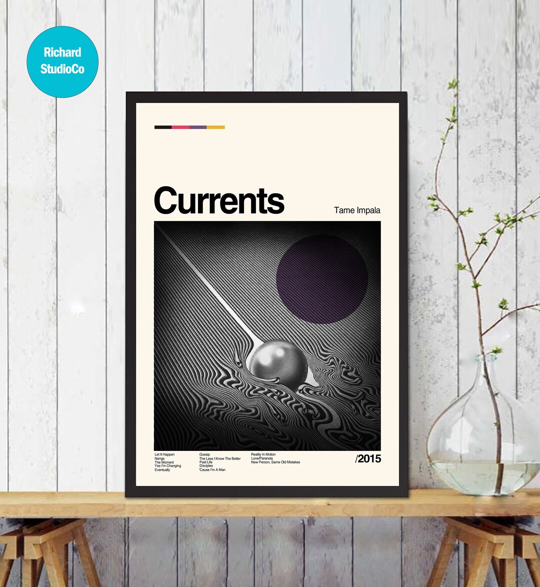 Currents Poster Currents Art Tame Impala Art Currents - Etsy