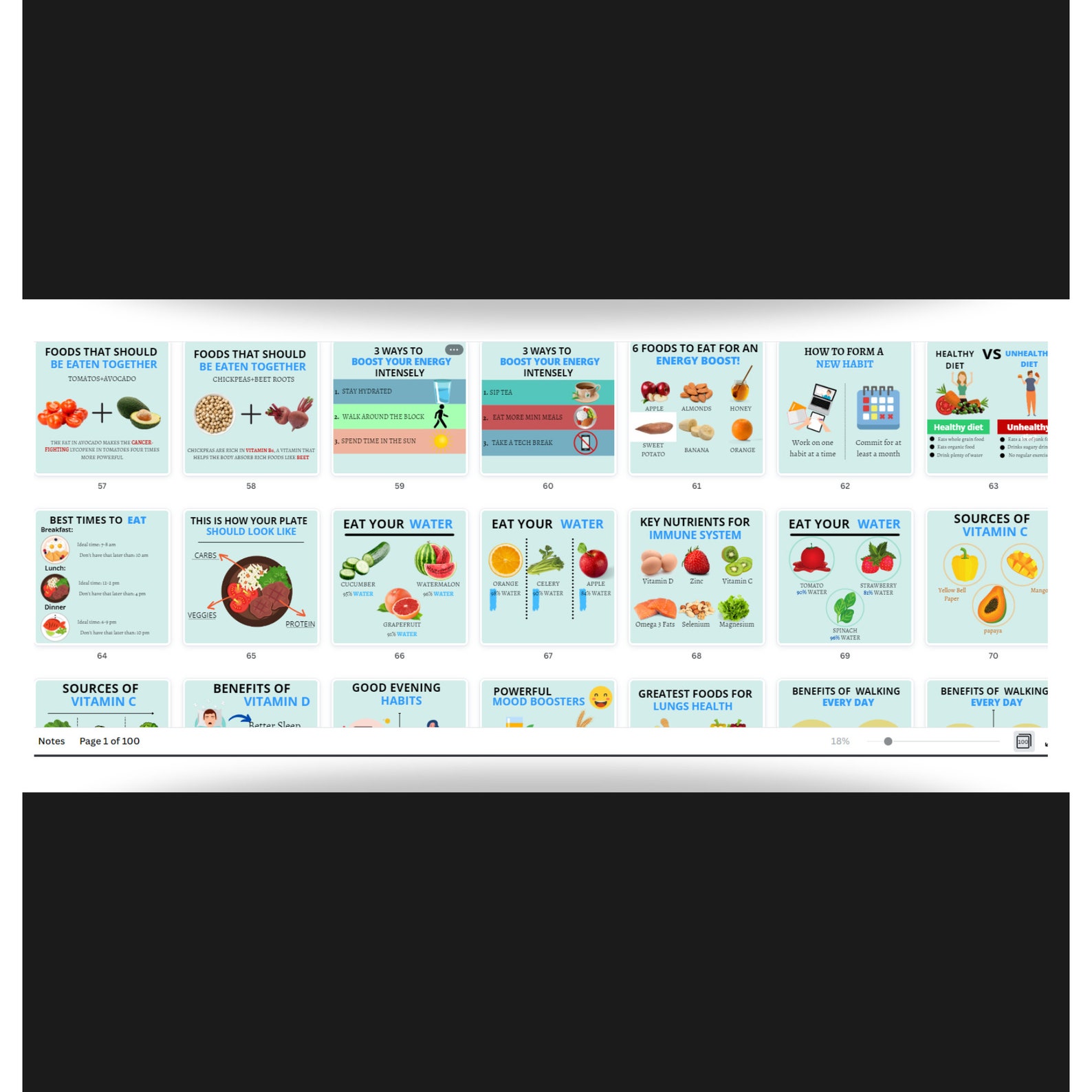 100+ Each Editable Canva Health Templates With 20+ Modules. Becomes ...
