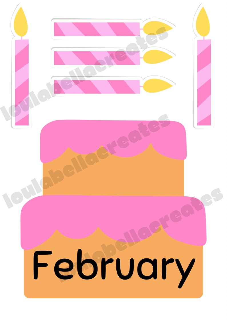 Class Birthdays Display for Teachers Classrooms Display Boards, Digital ...