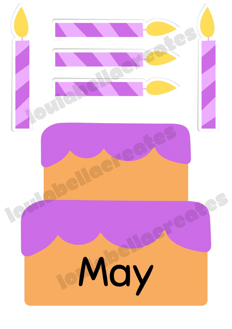 Class Birthdays Display: Printable Classroom Decor (digital Download ...