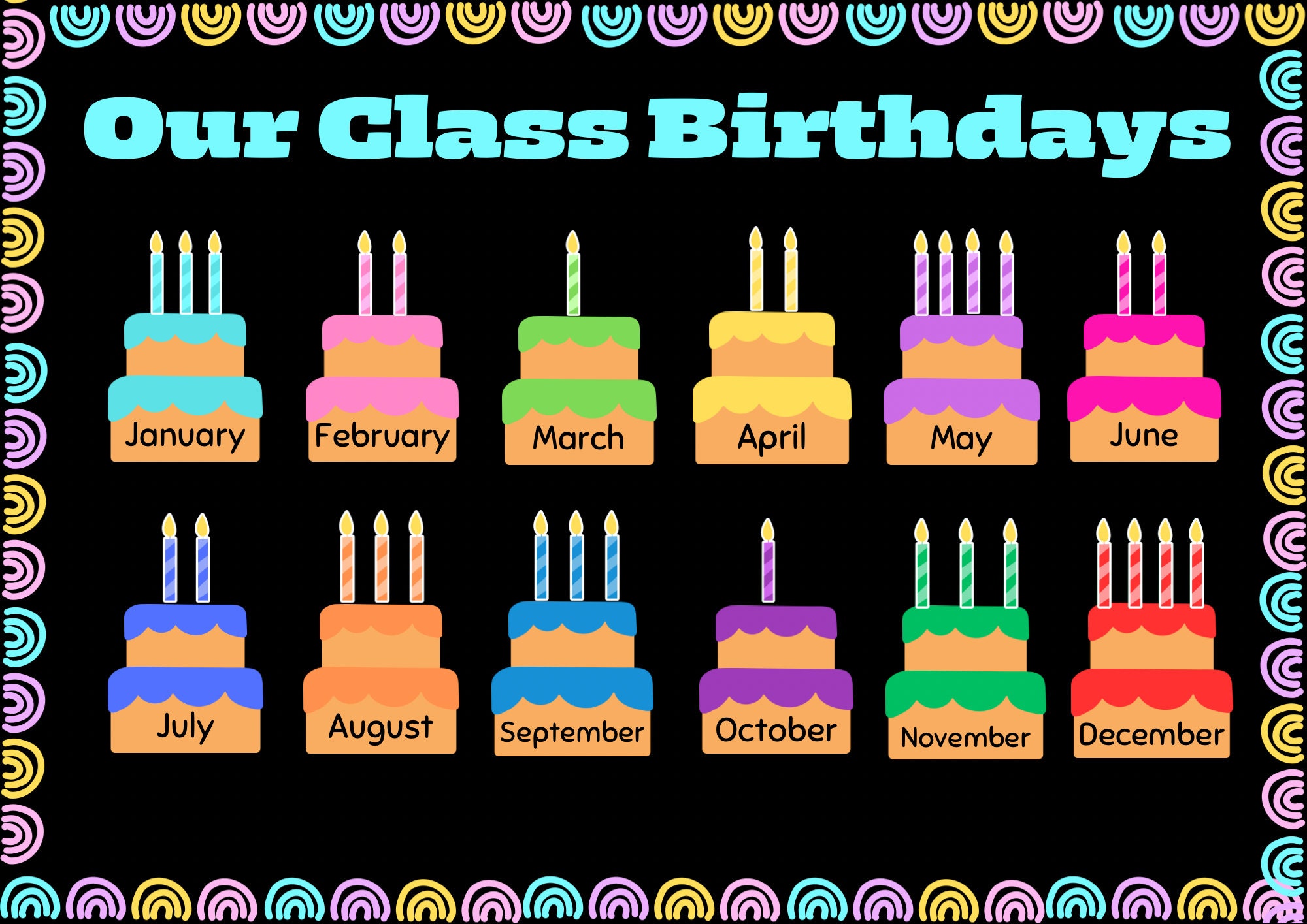 Class Birthdays Display for Teachers Classrooms Display Boards, Digital ...