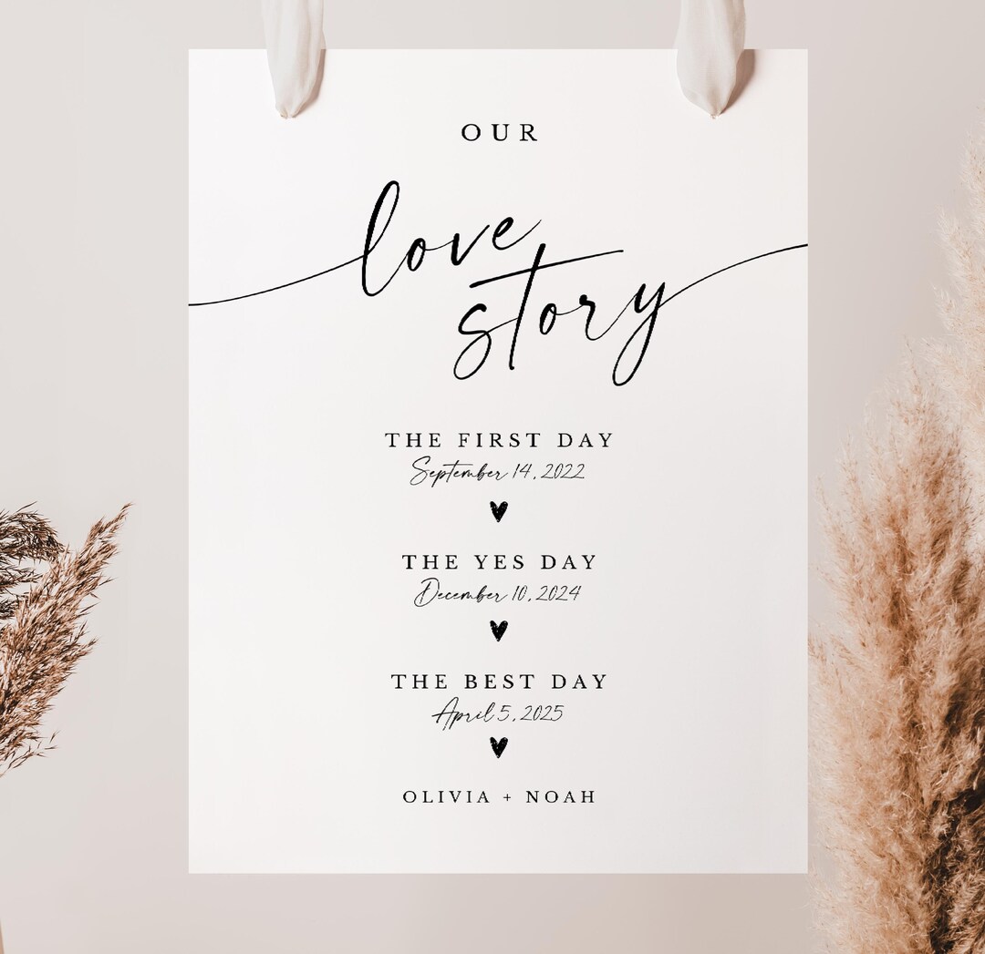 Our Love Story Sign Template, Editable Couples Timeline (canva) - Etsy
