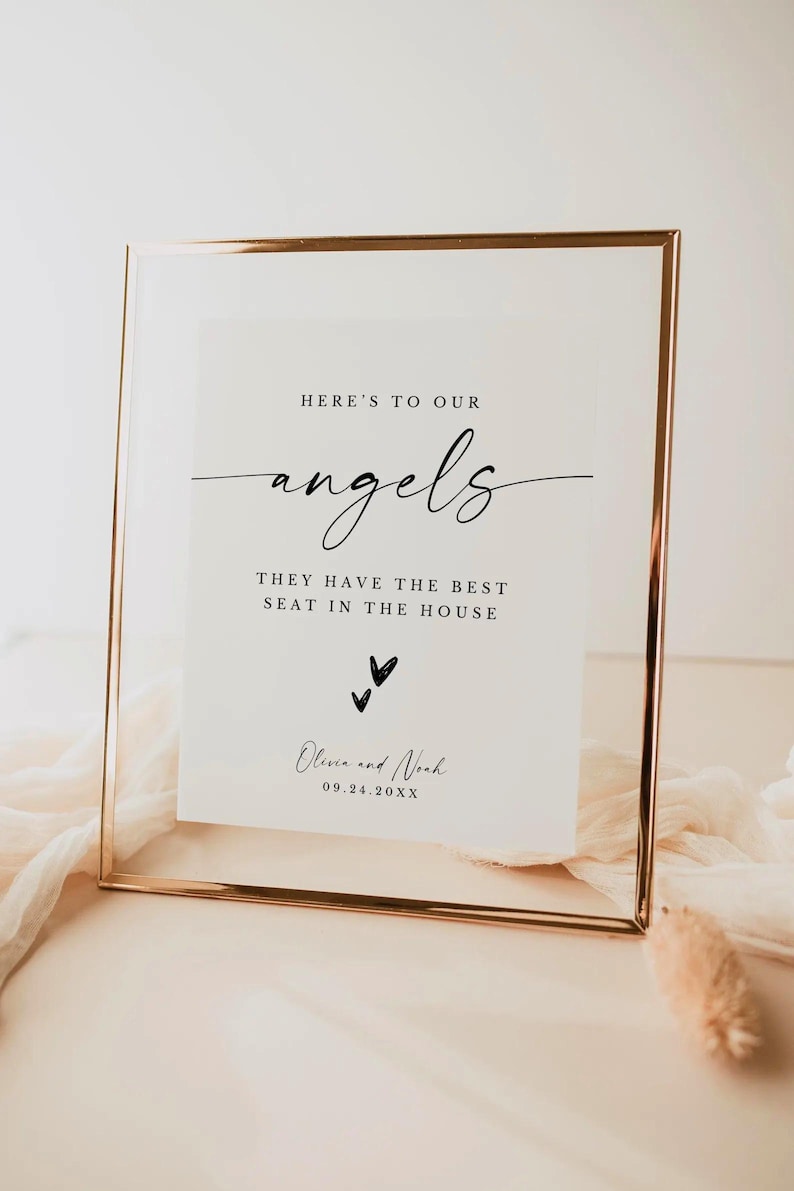 In Loving Memory Wedding Sign, Memorial Table Decor (canva Editable) - Etsy