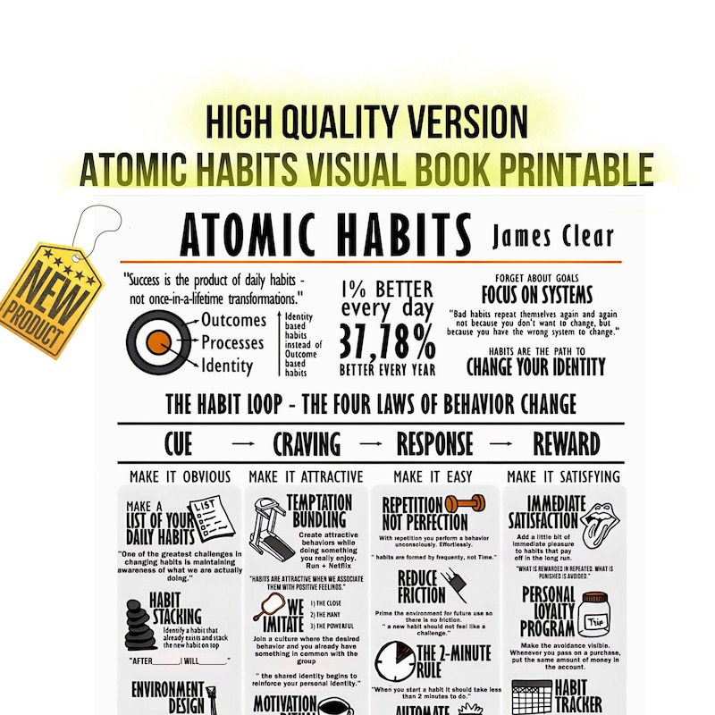 Atomic - Etsy