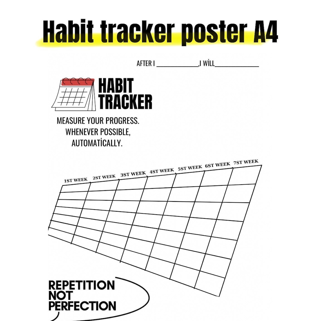 Atomic Habits Habit Tracker Printable A4 Wallart,poster - Etsy