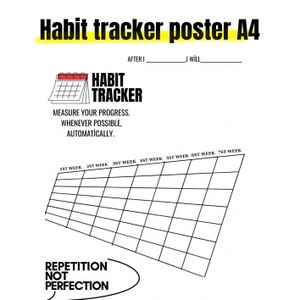 Atomic Habits Habit Tracker Printable A4 Wallart,poster - Etsy UK