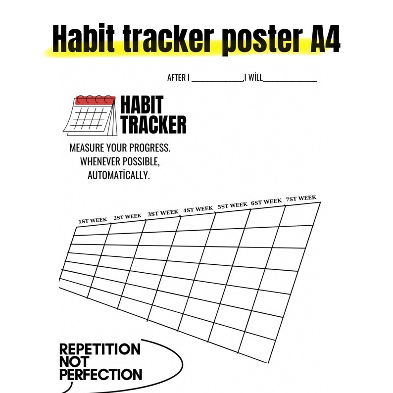 Atomic Habits Habit Tracker Printable A4 Wallart,poster - Etsy UK