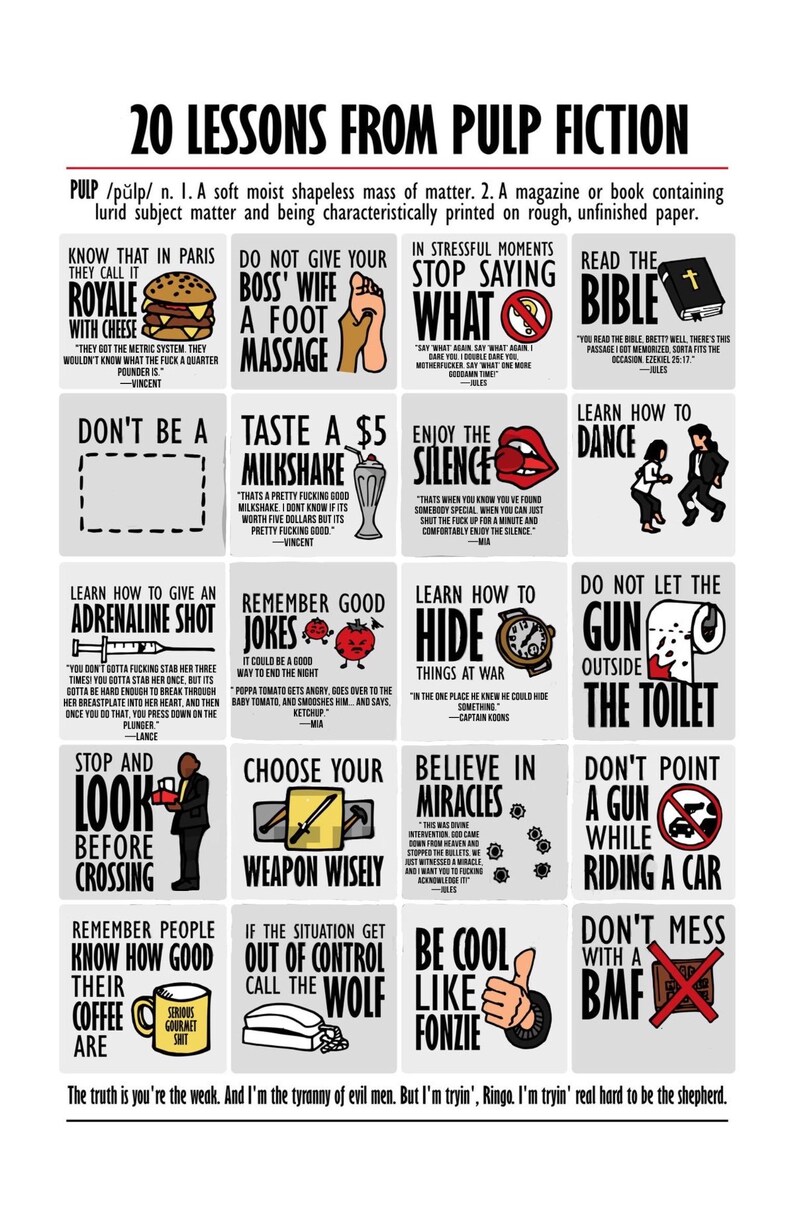 Pulp Fiction Wall Art A4 Printable PDF - Etsy