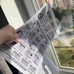 Atomic Habits Visual Book A4 PDF PNG Printable - Etsy