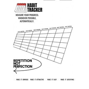 Atomic Habits Habit Tracker Printable A4 Wallart,poster - Etsy UK