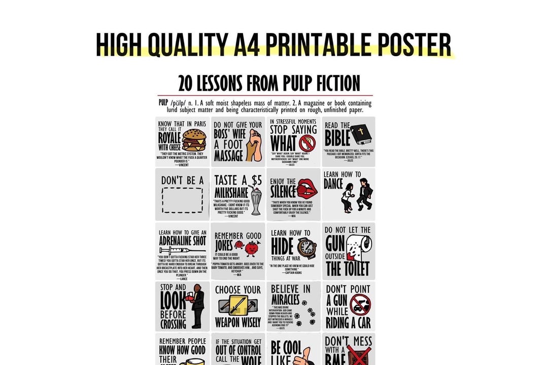 Pulp Fiction Wall Art A4 Printable PDF - Etsy