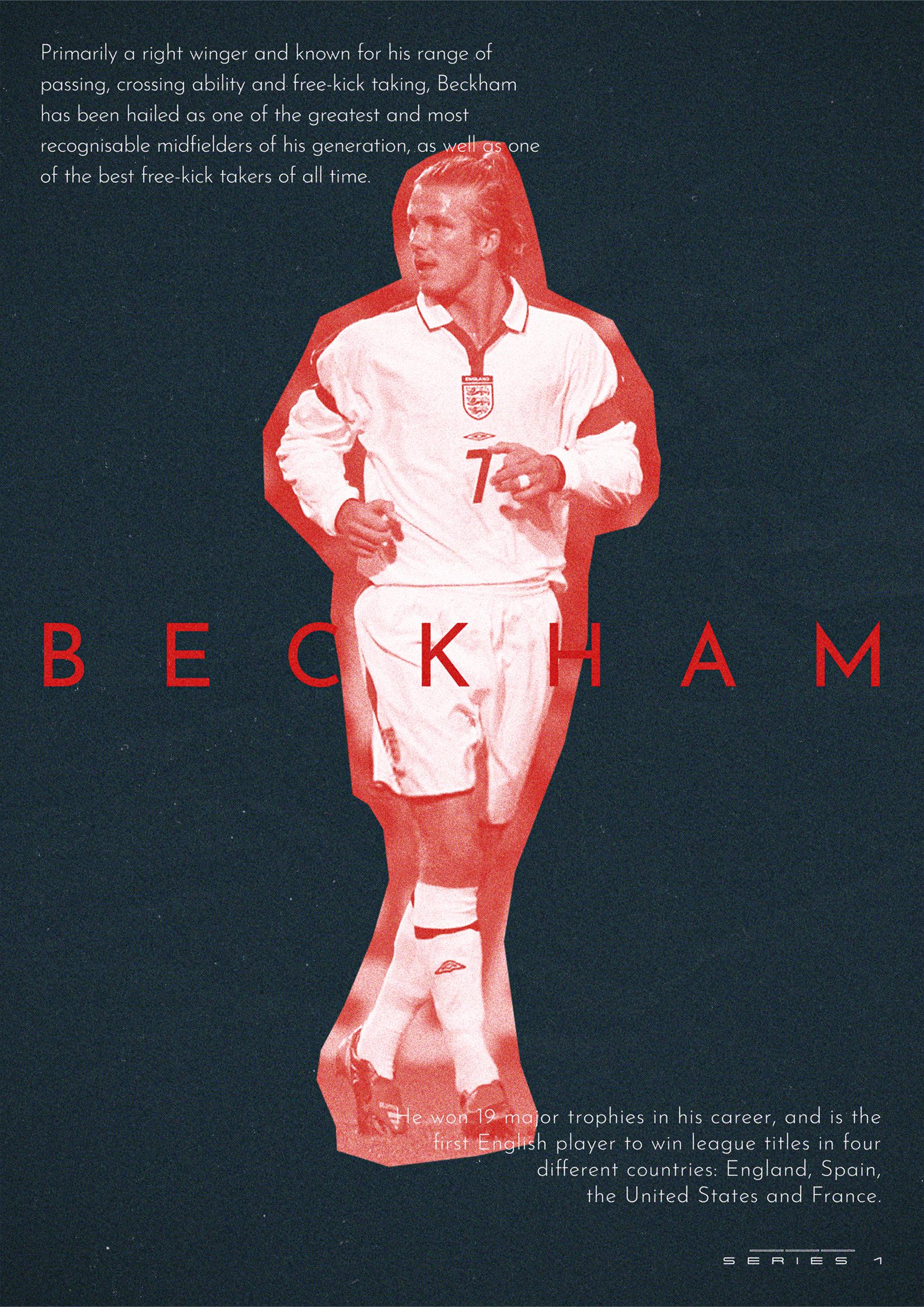 David Beckham Poster | Classic Football Prints Series 1 - Etsy