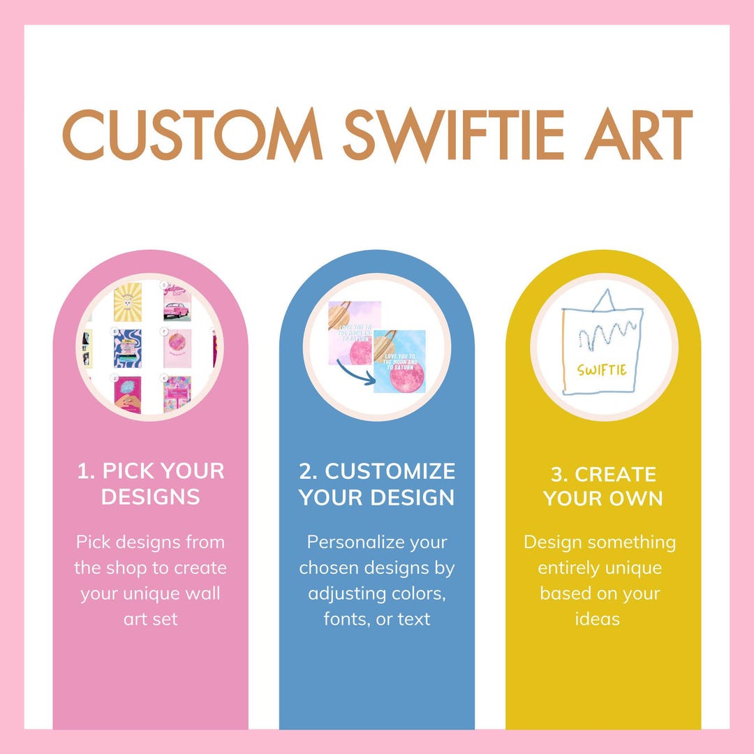 Personalized Swiftie Poster Custom Swiftie Wall Art Unique Swiftie Gift ...