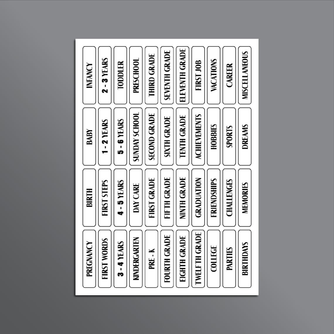 Memory Box Tab Labels, School File Box, Milestone Tote, Printable ...