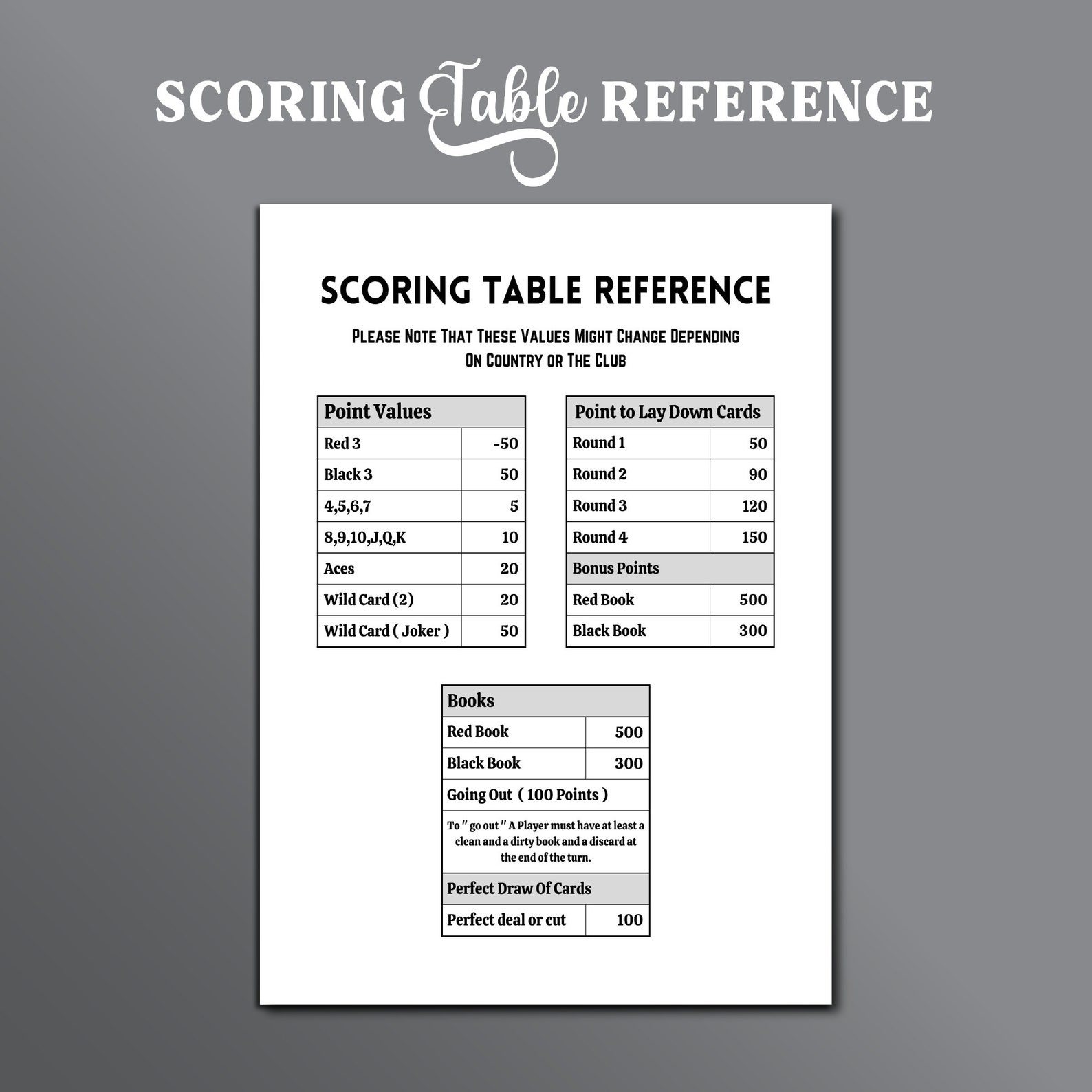 Hand and Foot Score Sheets, Hand and Foot Card Game Score Sheets ...