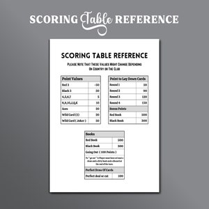 Hand and Foot Score Sheets, Hand and Foot Card Game Score Sheets ...