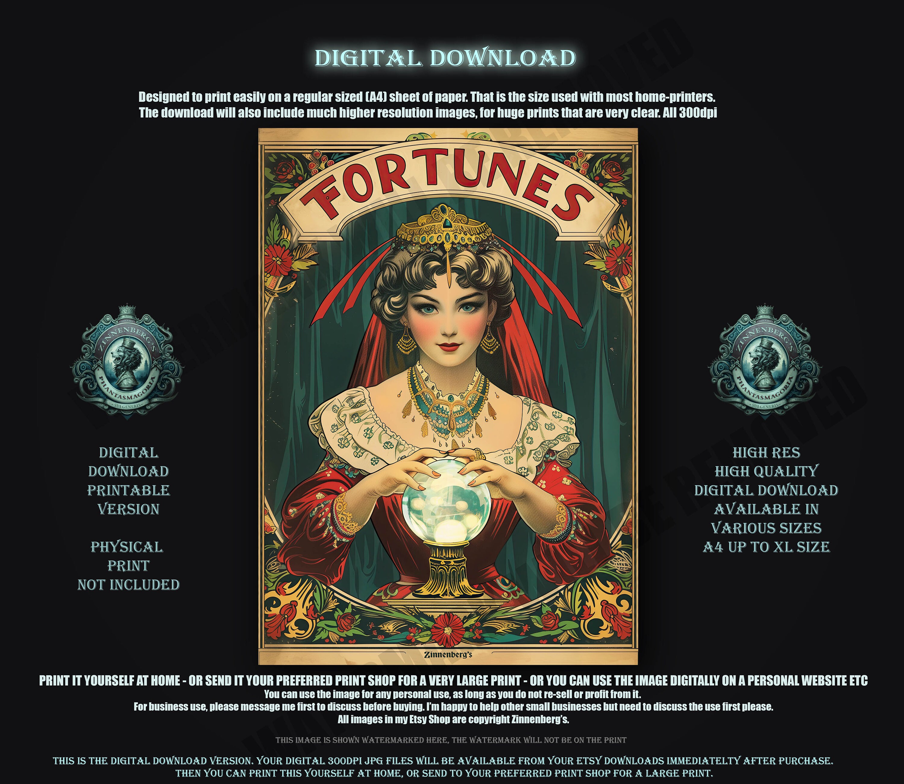 Vintage Fortune Teller Poster, Carnival Sideshow Wall Art (digital ...