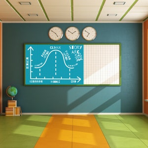 Story Arc | Classroom Decor | Storytelling | Writing | BULLETIN DISPLAY ...
