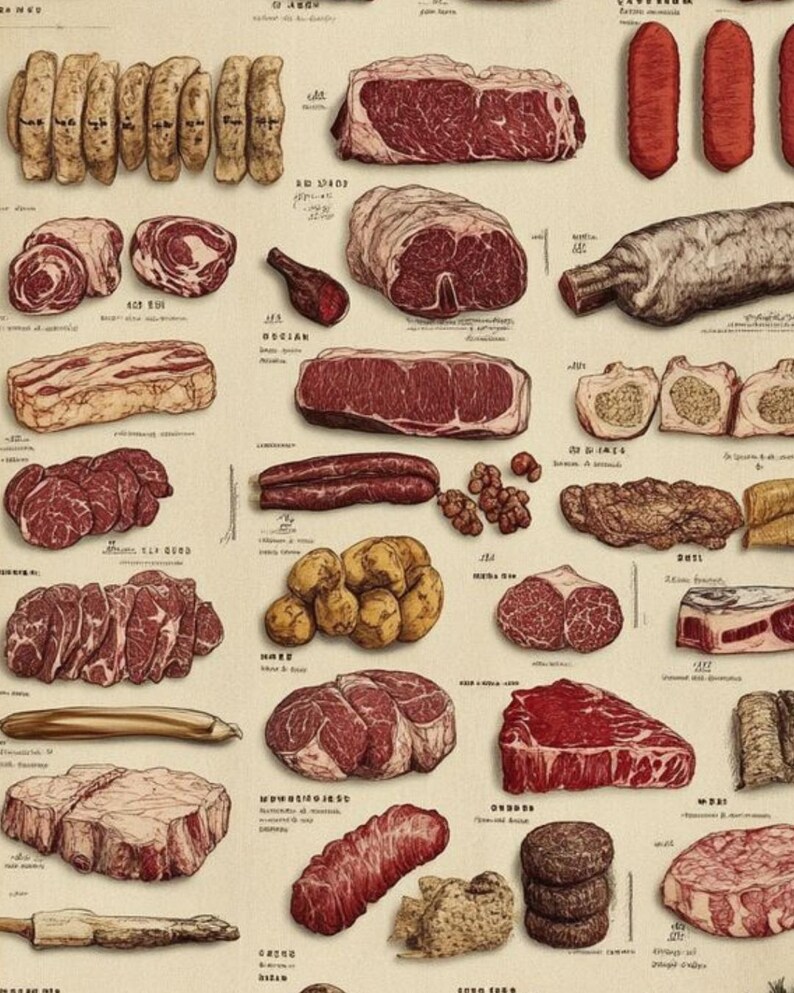 Vintage Meat Cuts Poster • Butcher Chart Wall Art • Culinary Kitchen ...