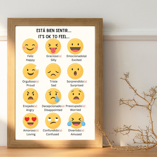 Spanish Feelings Chart - Etsy