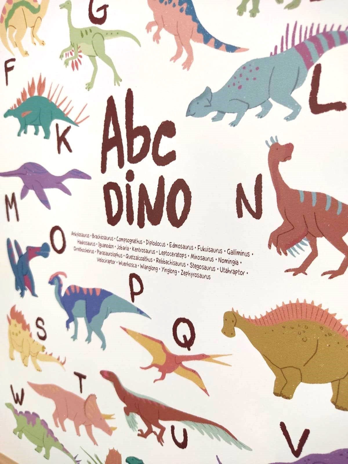 Dinosaurs Alphabet Poster - Etsy