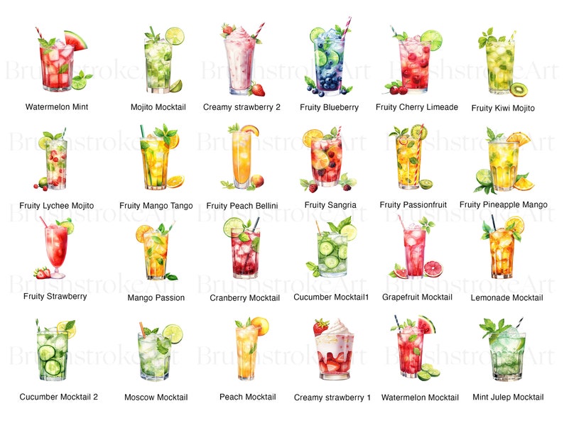 Mocktail Moments Clipart Pack: 92 Watercolor Digital PNG, High ...
