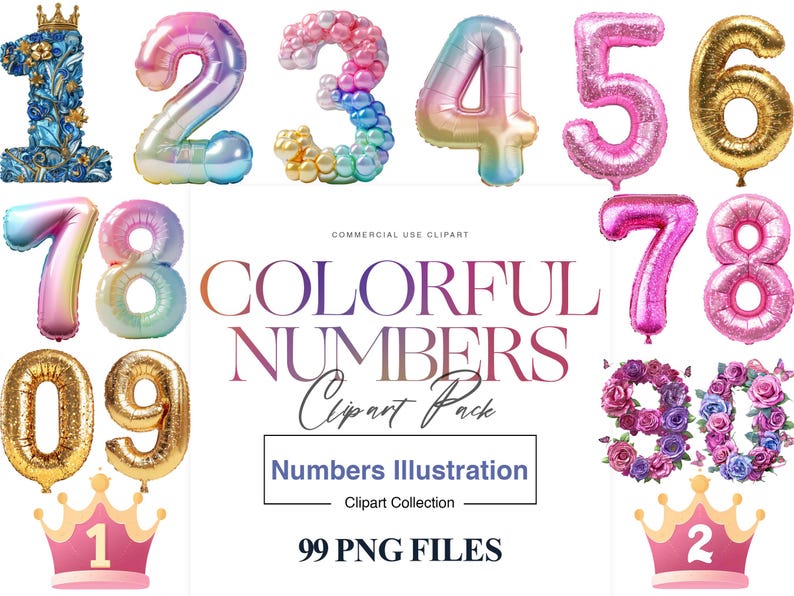 Colorful Numbers Clipart, Birthday Numbers, Party, Foil Balloons ...