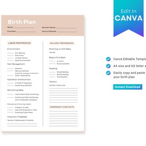 Printable Birth Plan Template, C Section, Labor Preferences, Editable ...