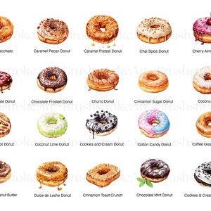 Watercolor Donut Clipart, Dessert, Pastries, Glazed Donut, Pink Donut ...
