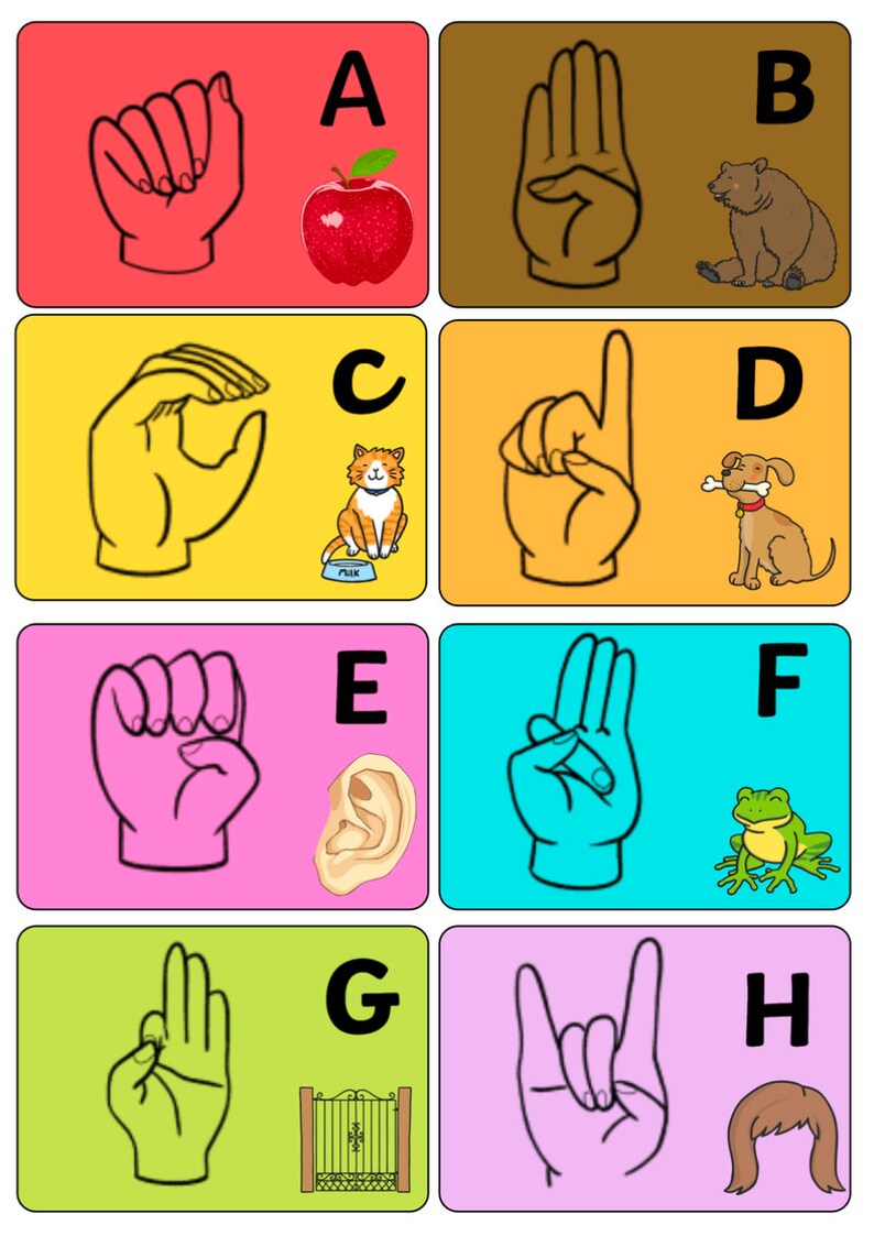 Irish Sign Language Alphabet Flashcards ISL Teacher - Etsy