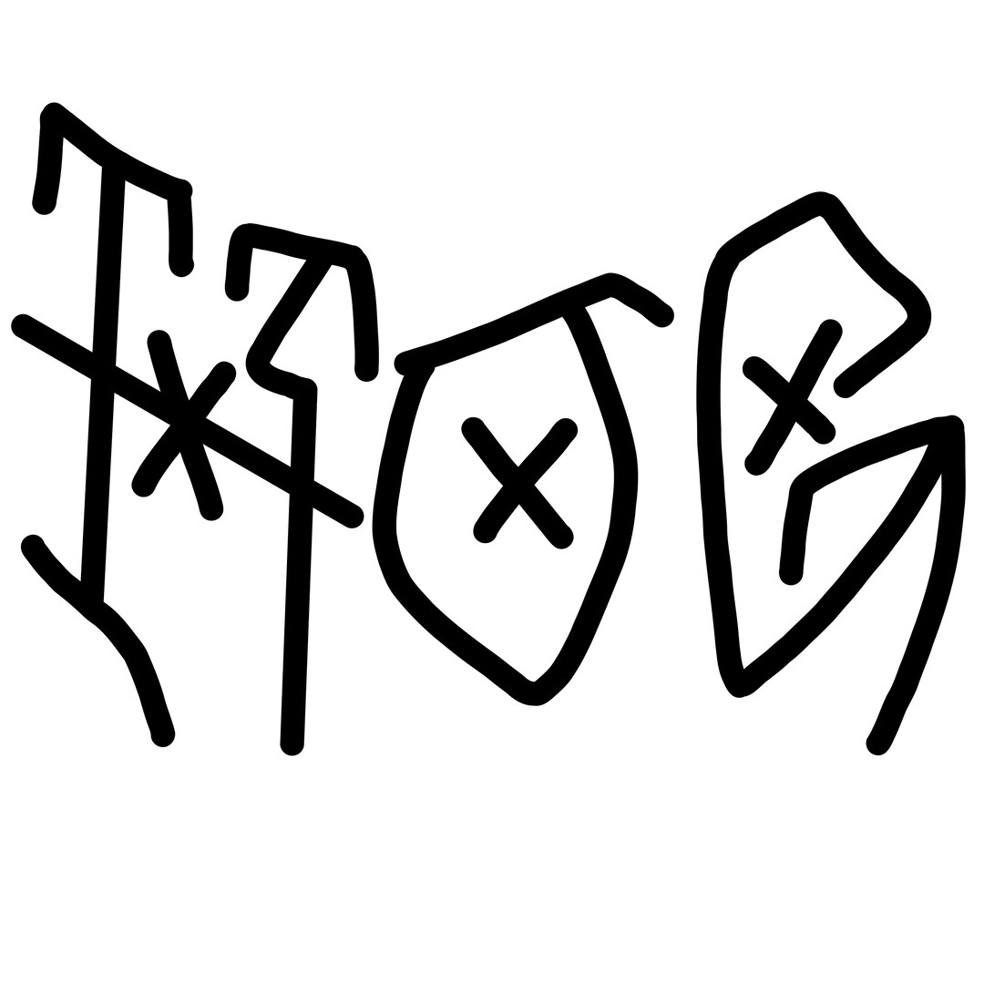 HOG Logo Print - Etsy