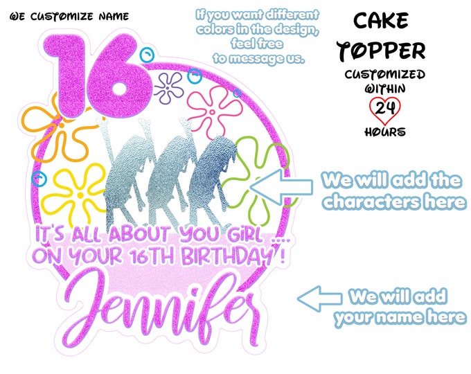 Digital Printable All About You Cake Topper - Etsy