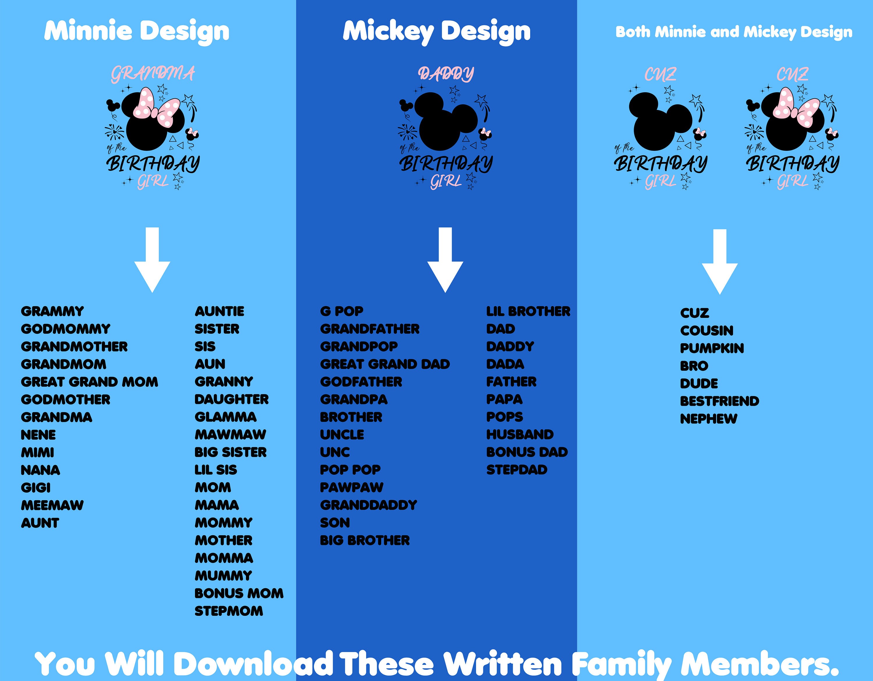 Minnie Mouse Birthday Girl Family SVG PNG Bundle (digital Download) - Etsy