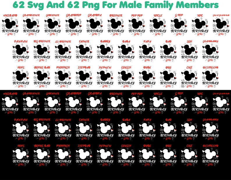 Minnie Mouse Birthday Family SVG Bundle: Matching Family (digital ...
