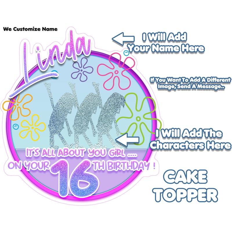 Wen kuchen - Etsy.de