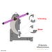 3-in-1 Metal Shear, Press Brake & Slip Roll Machine DIY Plans - Etsy